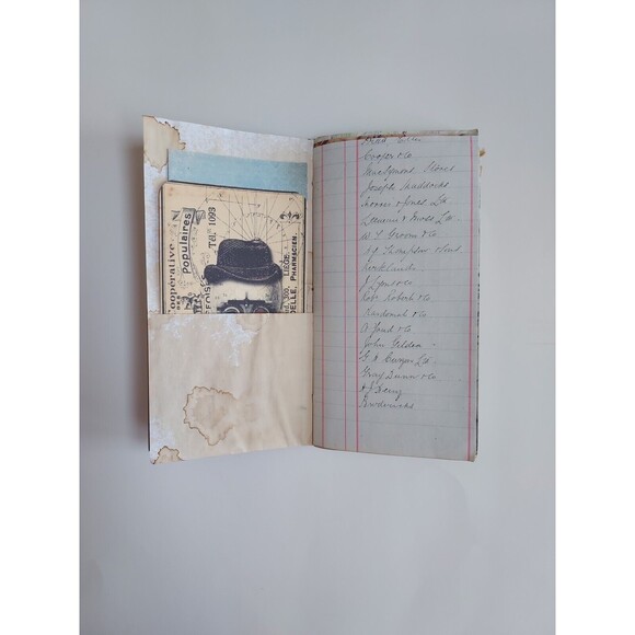 Unbranded | Office | Junk Journal Handmade Vintage Style Europe 9 X 6 ...